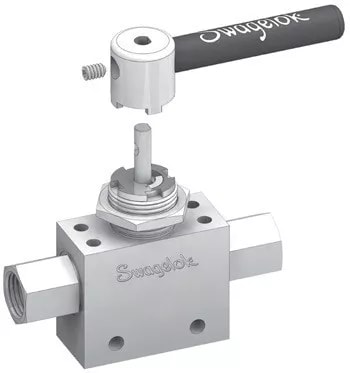 AGI Packaged Pump Systems | Swagelok